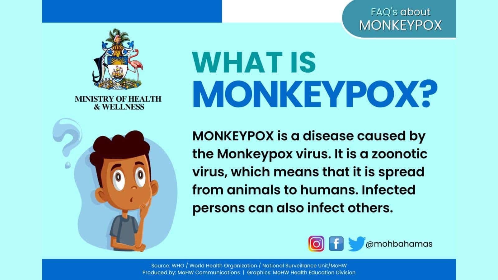 What is Monkeypox? - Our News