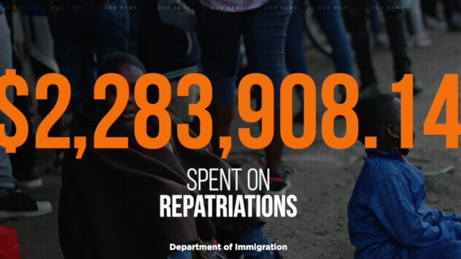 $2.2M On Repatriations This Year - Our News