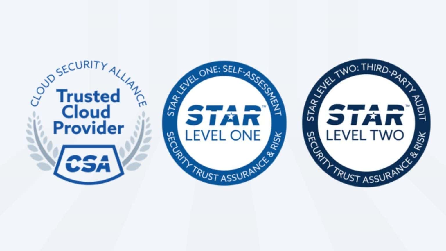 Cloud Carib Earns CSA STAR Attestation - Our News